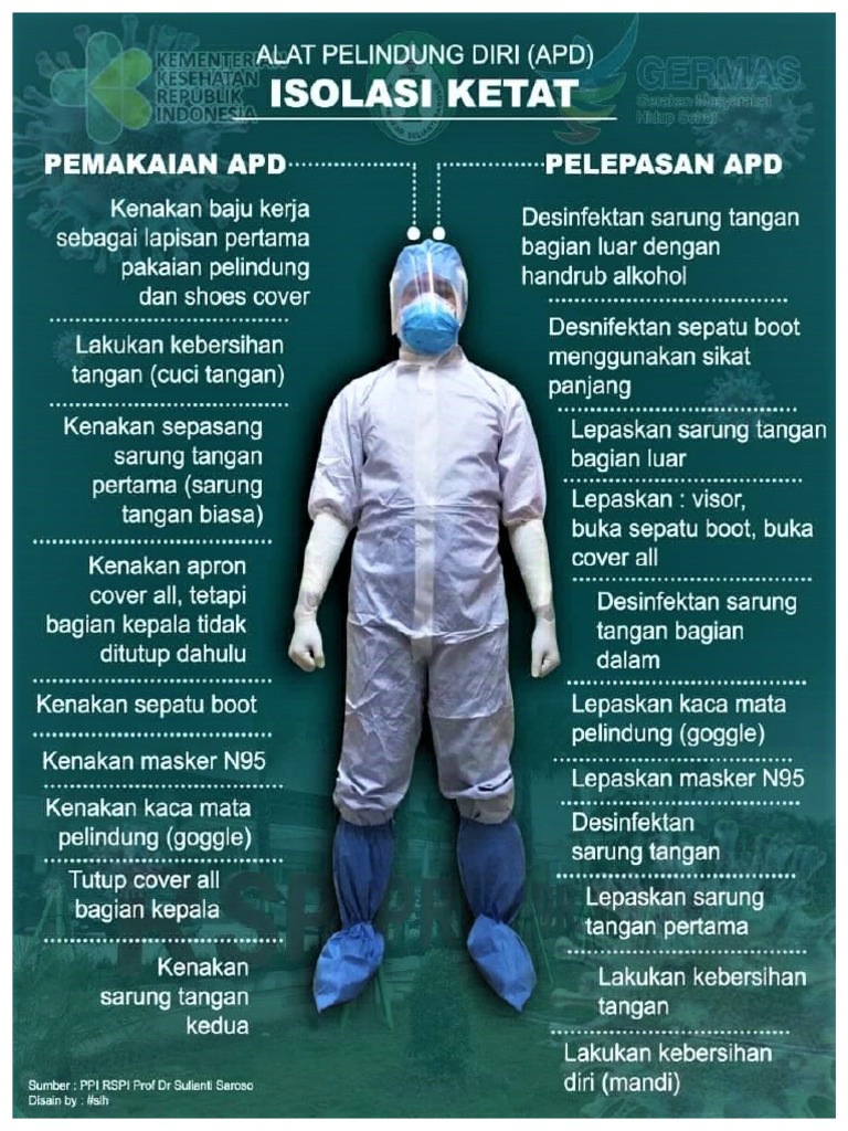Pemasangan Dan Pelepasan Apd | PDF