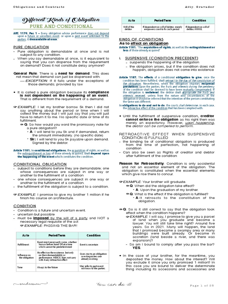 Different Kinds of Obligation: Pure and Conditional | PDF | Breach Of ...