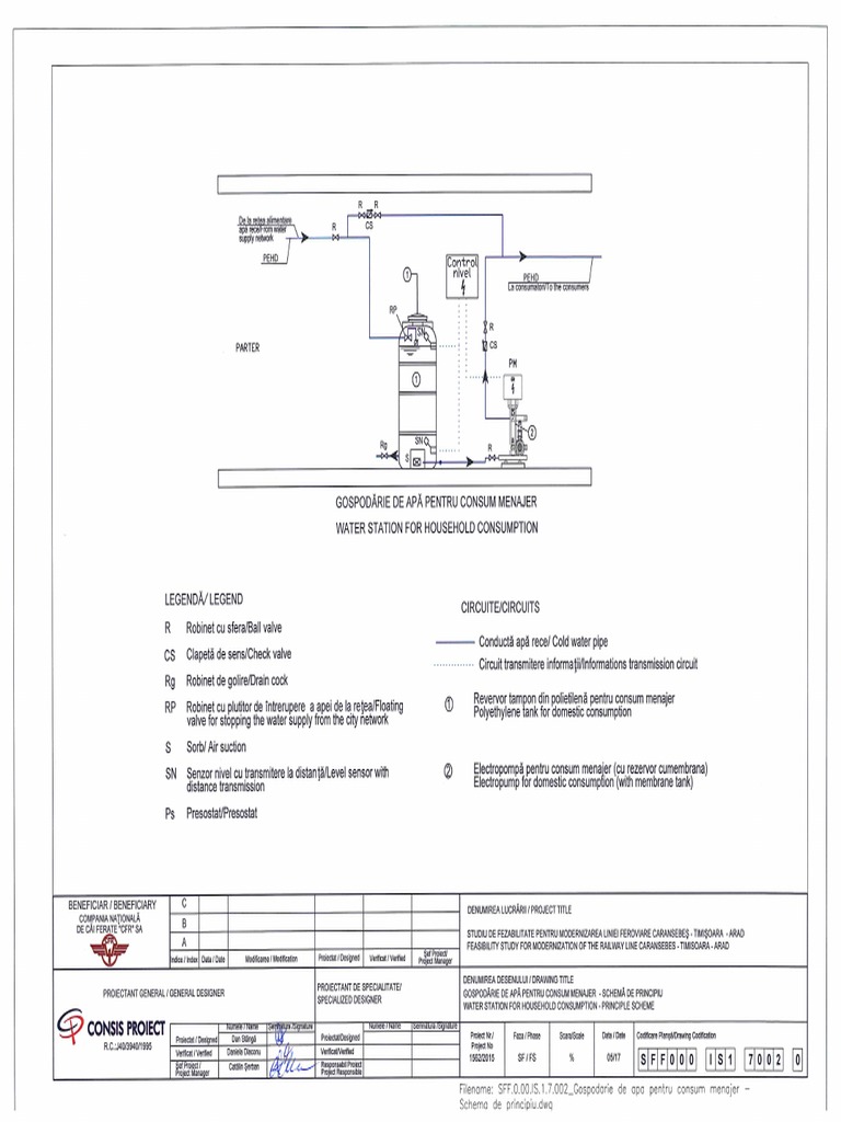 Gospodarie de Apa Pentru Consum Menajer. Schema de Principiu | PDF