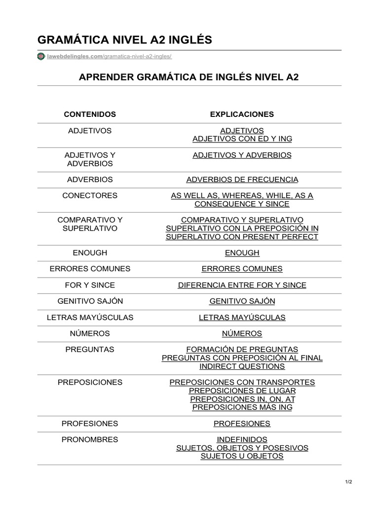Gramática Nivel A2 Inglés | PDF | Gramática | Idiomas