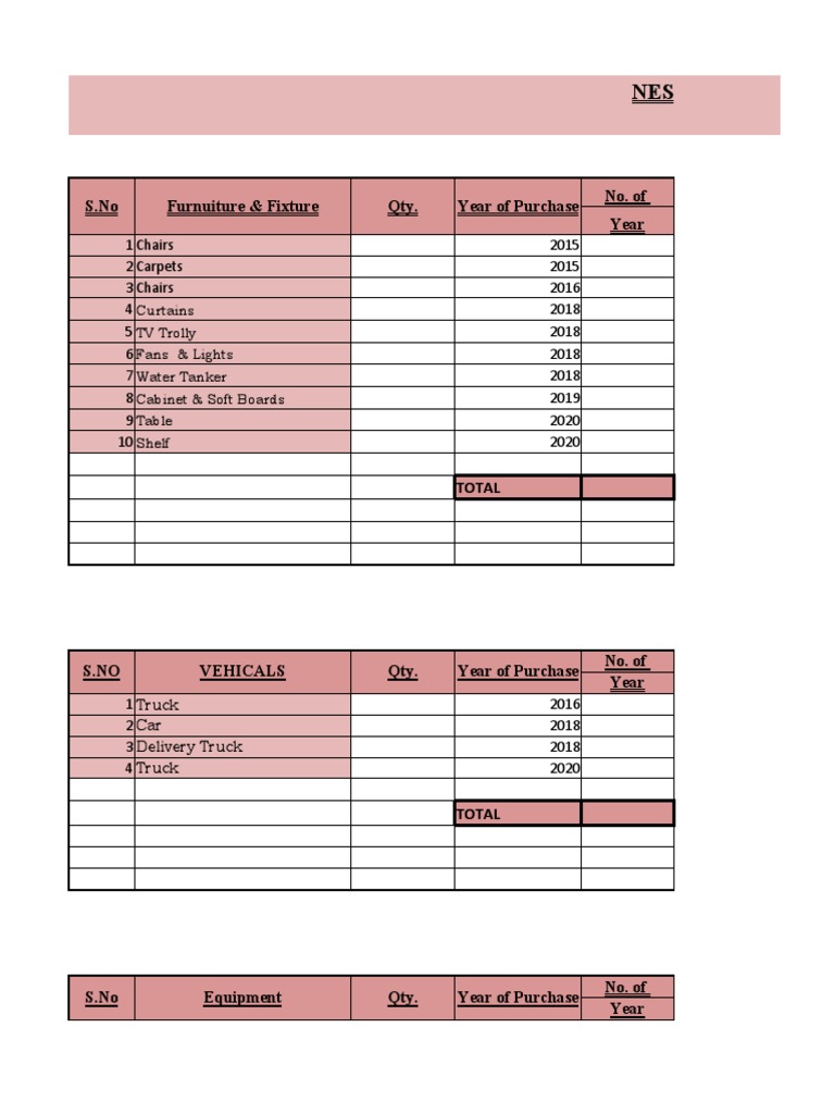 Fixed Asset Register, Methods | PDF | Book Value | Depreciation