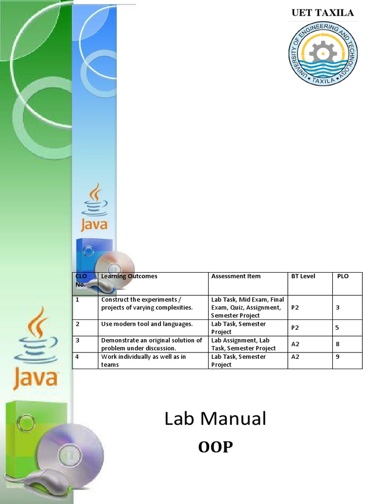 Lab Manual: CLO No. Learning Outcomes Assessment Item BT Level PLO | PDF | Method (Computer ...