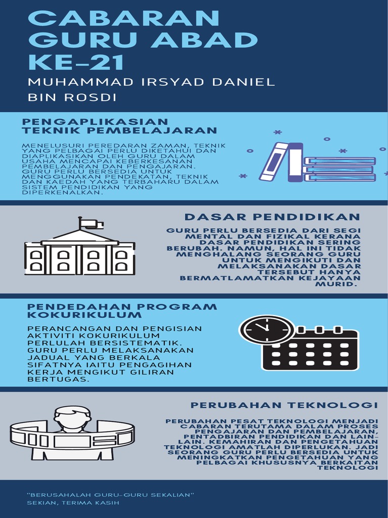 Cabaran Guru Abad Ke-21 | PDF