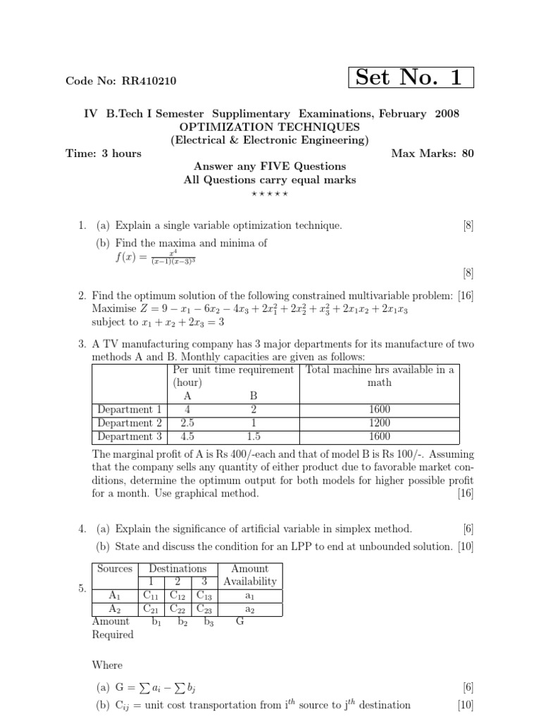Rr410210 Optimization Techniques | PDF | Nonlinear Programming | Mathematical Optimization