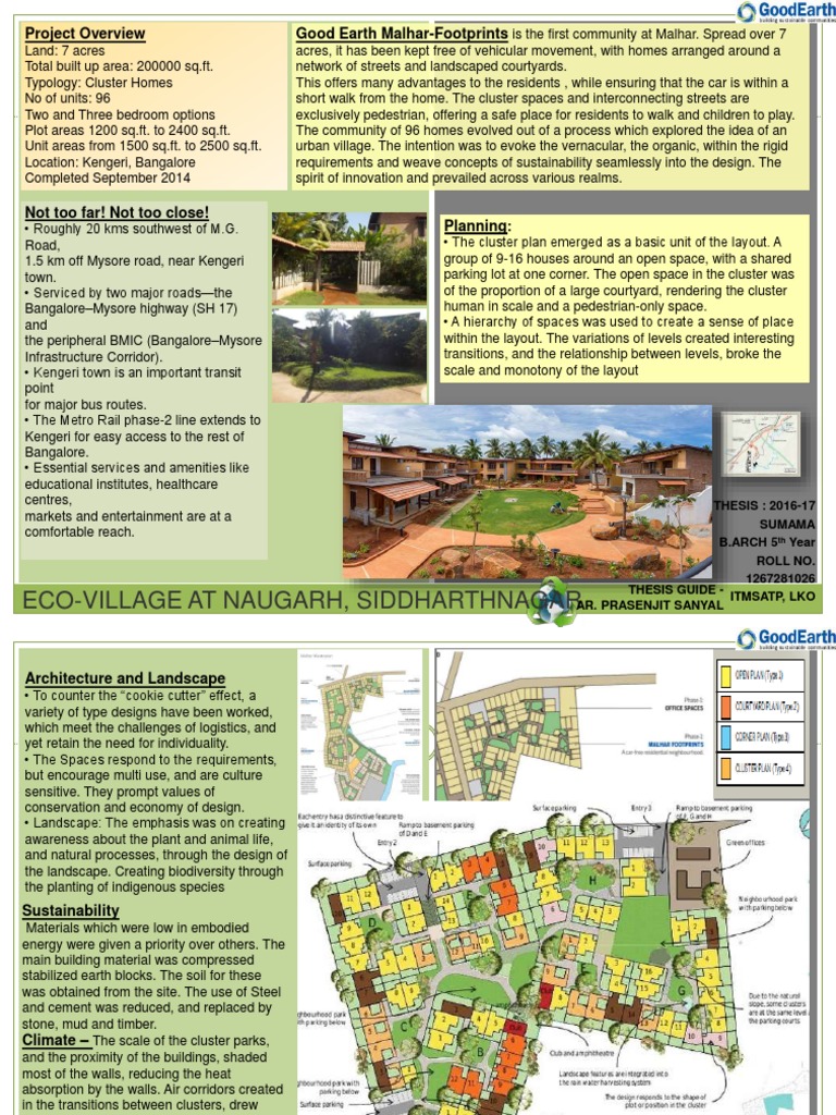 Eco-Village at Naugarh, Siddharthnagar: Project Overview Good Earth ...