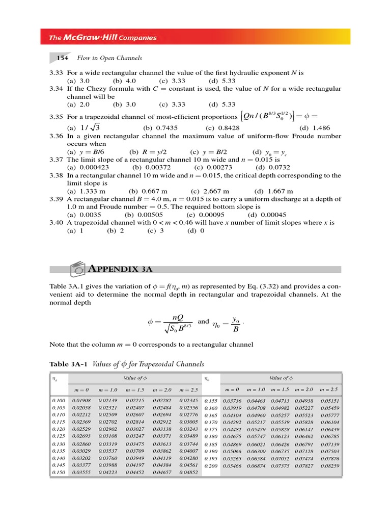 154 Flow in Open Channels: Ppendix 3A | Download Free PDF | Soft Matter ...