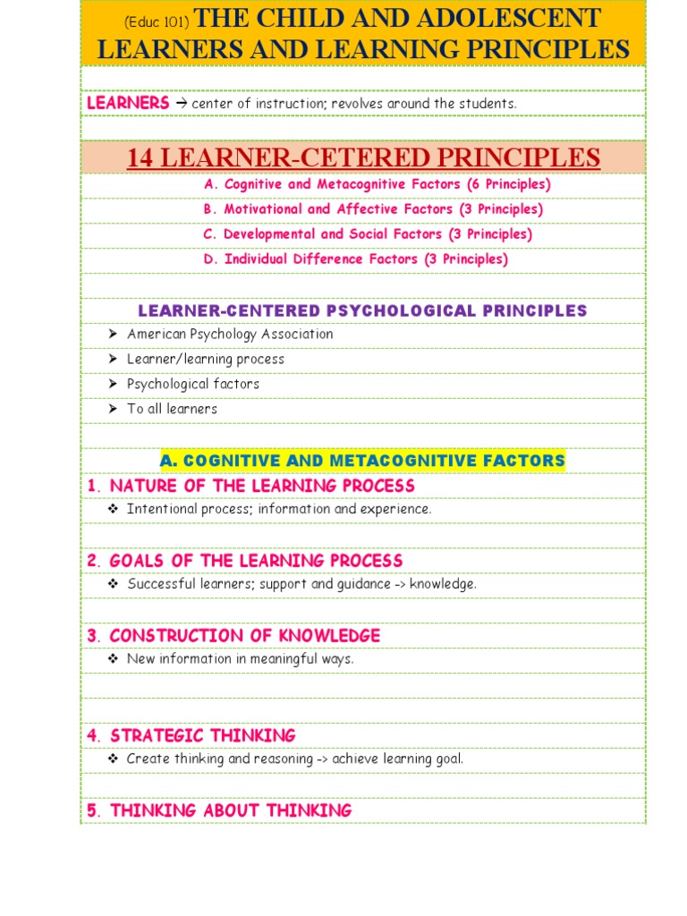 Prof Ed 1 | PDF | Id | Developmental Psychology