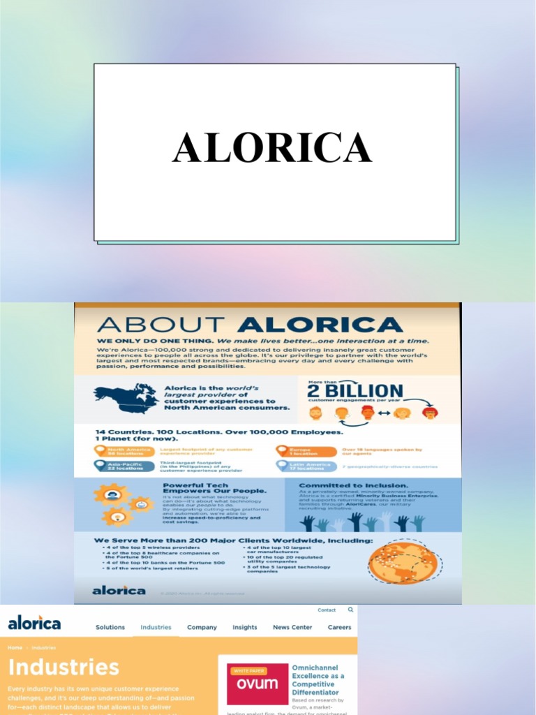 ALORICA | PDF | Art