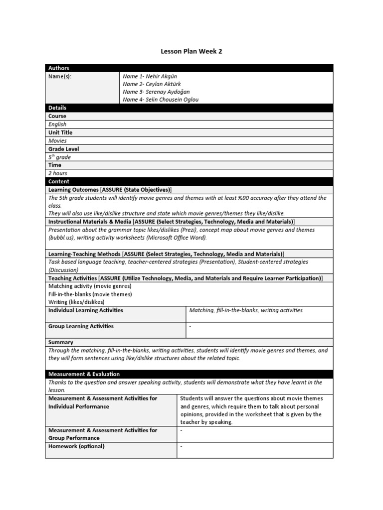 Lesson Plan Week 2-Ceit | PDF | Lesson Plan | Teaching