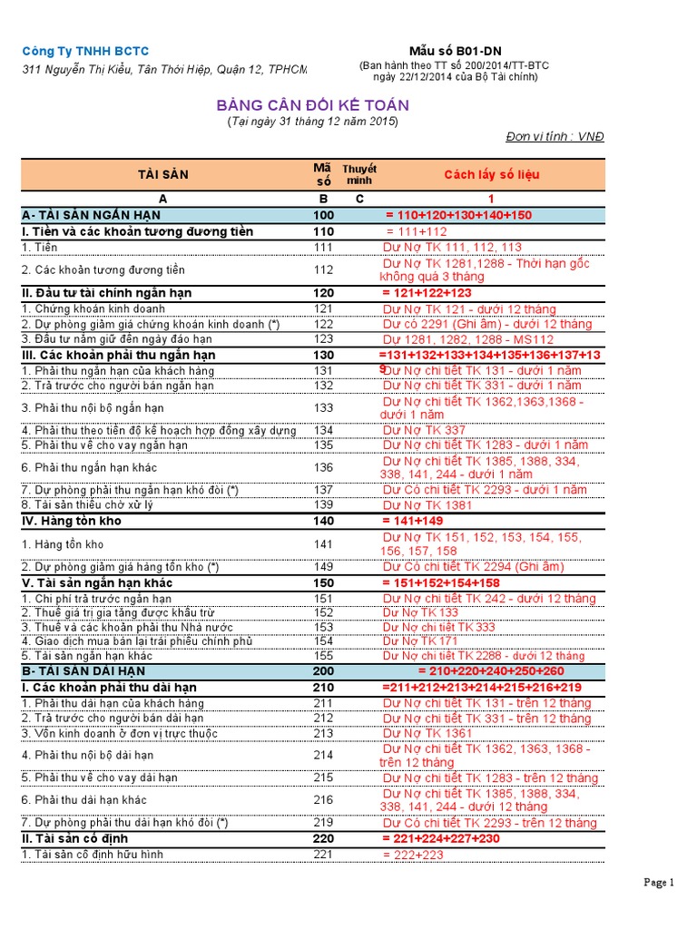 Huong Dan Lap BCTC Theo TT200 | PDF