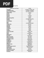 Sports Lingo - Tagalog | PDF