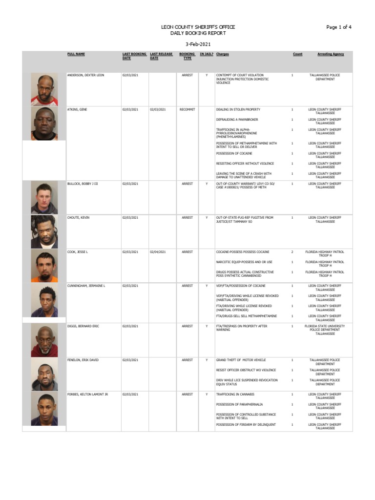 Leon County Sheriff'S Office Daily Booking Report 3-Feb-2021 Page 1 of ...