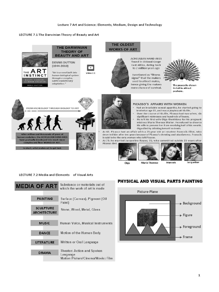 GEC 07 Lecture 7 Summary | PDF | Selfie | Paintings GEC 07 Lecture 7 Summary | PDF | Selfie | Paintings