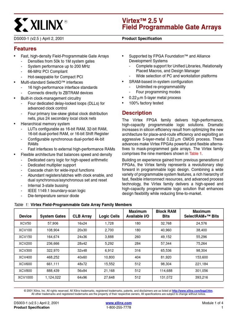 Xilinx Virtex FPGA | PDF | Field Programmable Gate Array | Logic Gate