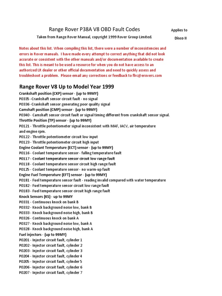 Range Rover Fault Codes DTC | PDF | Fuel Injection | Thermostat