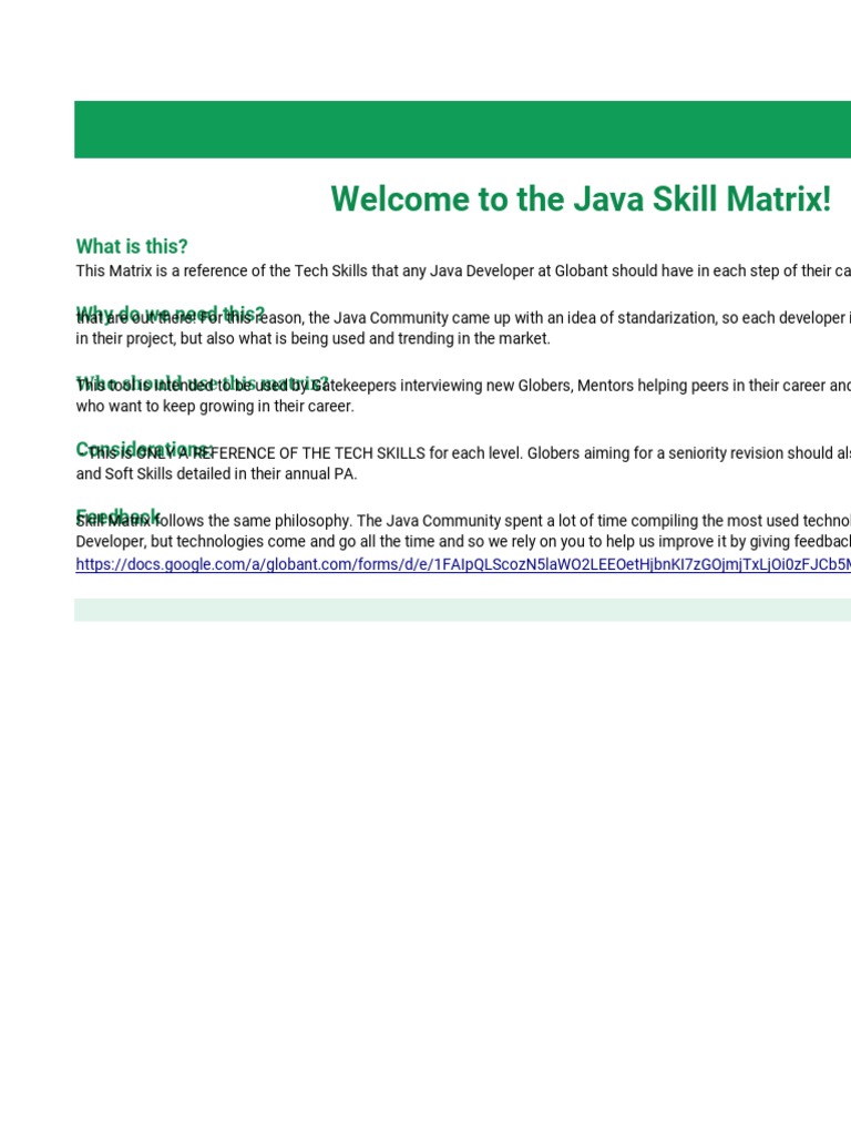 Java Engineer Matrix | PDF | Representational State Transfer | Spring Framework