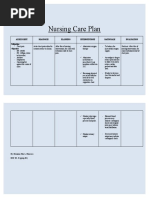 Pulmonary Edema Nursing Diagnosis & Care Plan - NurseTogether | PDF ...