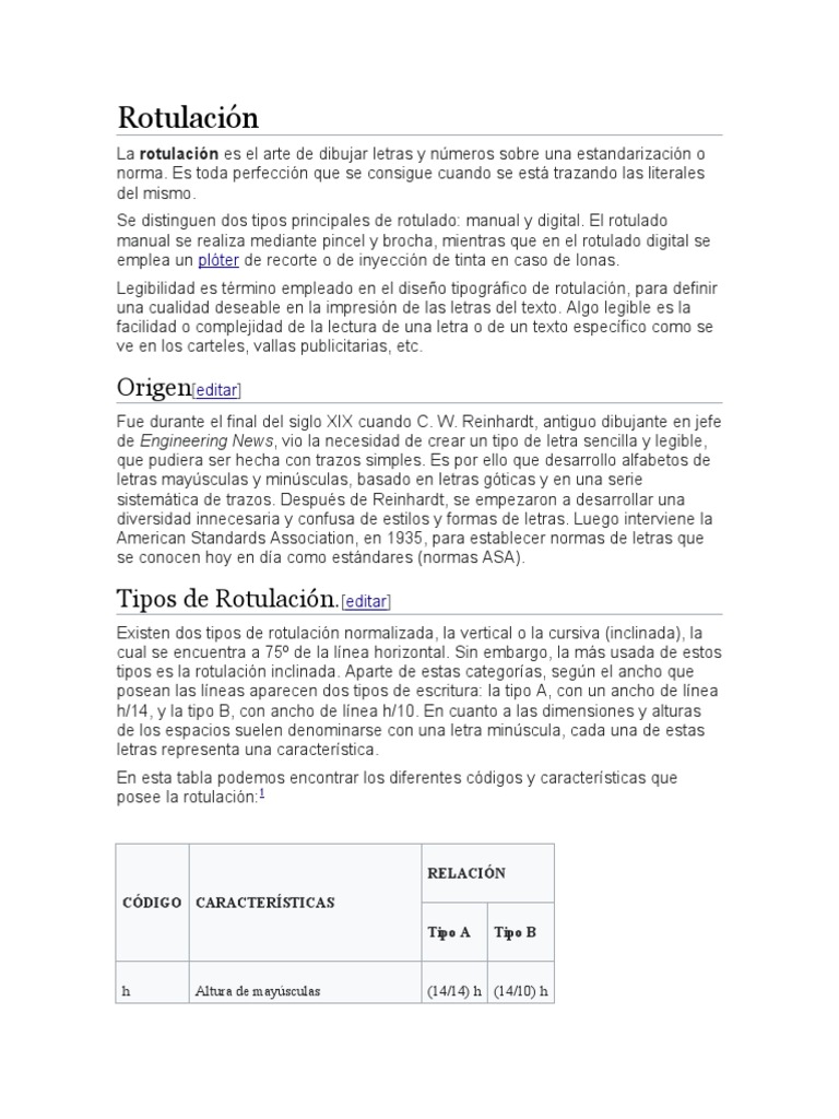 Rotulación | PDF | Tipografía | Escritura