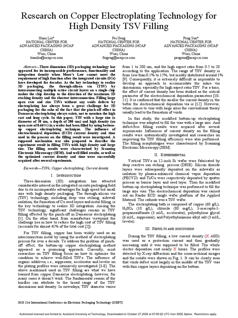 Research On Copper Electroplating Technology For High Density TSV ...
