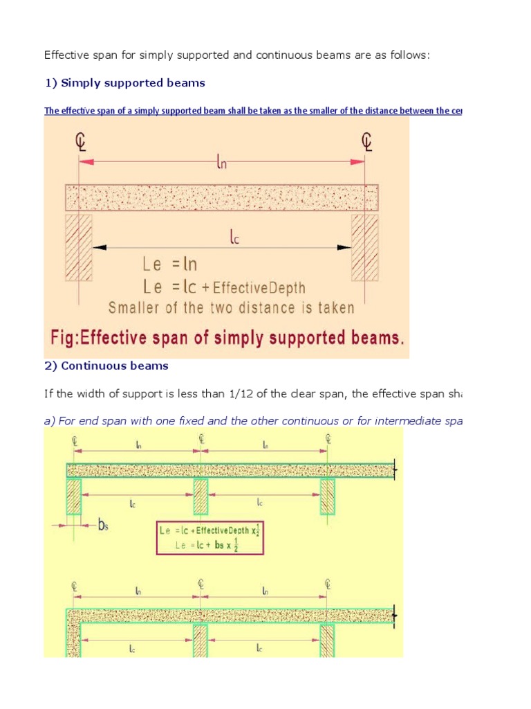 Effective Length of Beam | PDF | Length | Nature