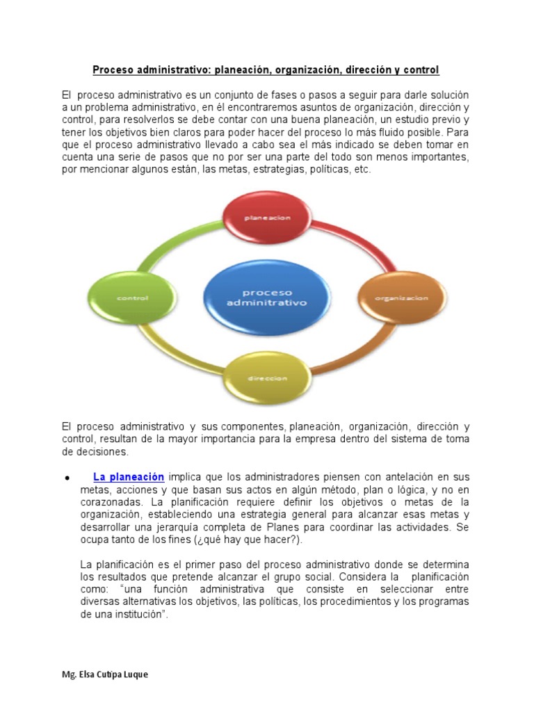 Contenido Tematico Proceso Administrativo | PDF | Planificación | La ...