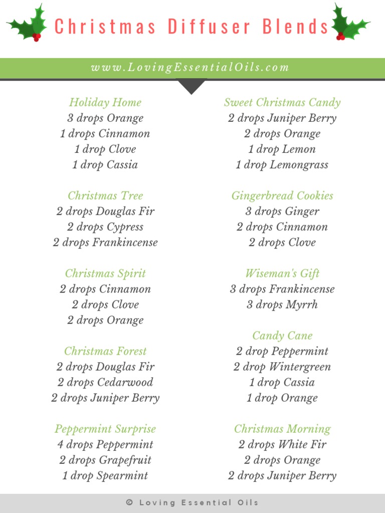 10 Festive Christmas Diffuser Blends | PDF