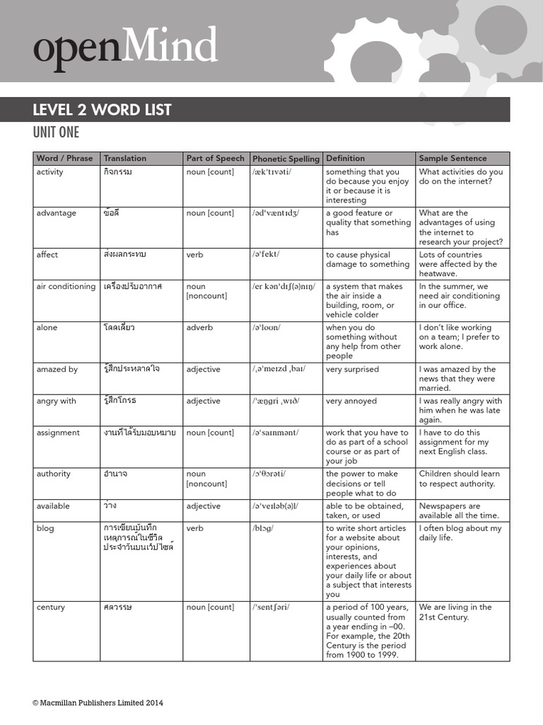 Openmind 2 Unit 1 Wordlist - Thai | PDF | Noun | Verb