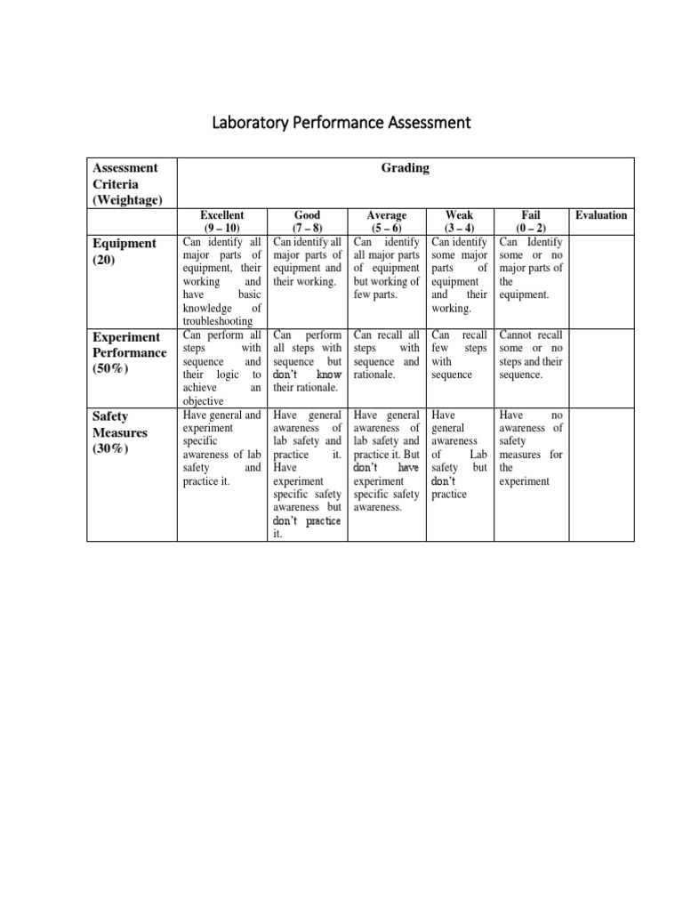 Laboratory Performance Assessment | PDF