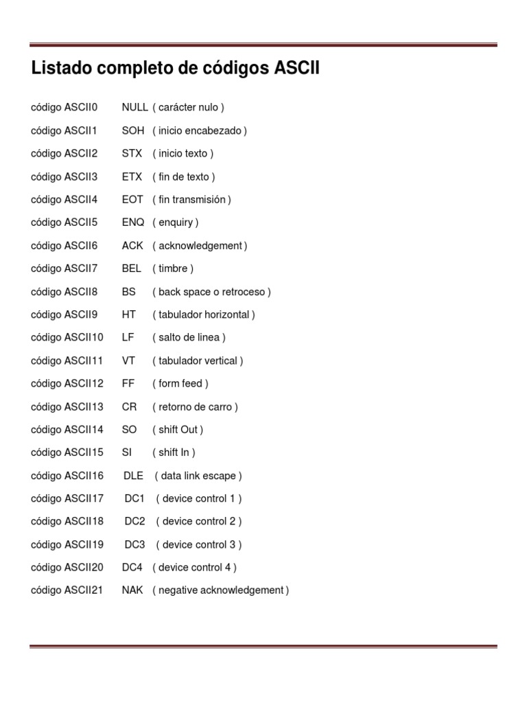 Listado Completo de Códigos ASCII | PDF | División (Matemáticas) | Texto
