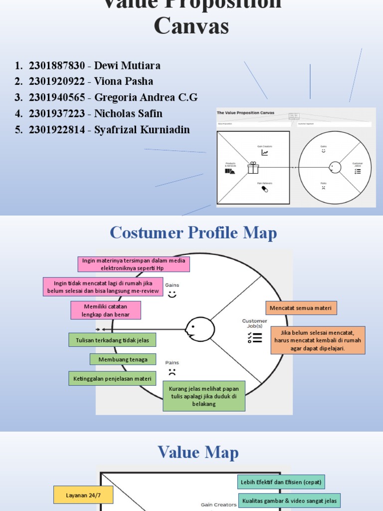 Value Proposition Canvas AI | PDF