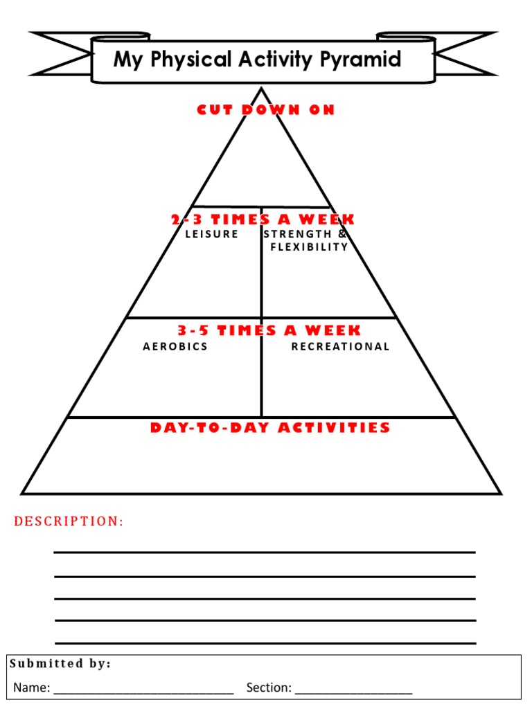 My Physical Activity Pyramid | PDF