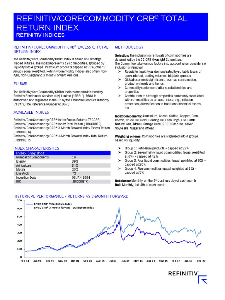 Refinitiv/Corecommodity CRB Total Return Index | PDF | Commodity ...