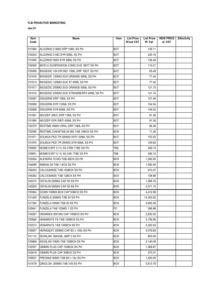 FLB Ul & RM Price List As of Jan 2021 | PDF | Branches Of ...