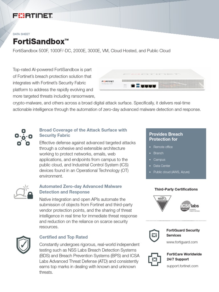 Fortisandbox: Broad Coverage of The Attack Surface With Security Fabric ...