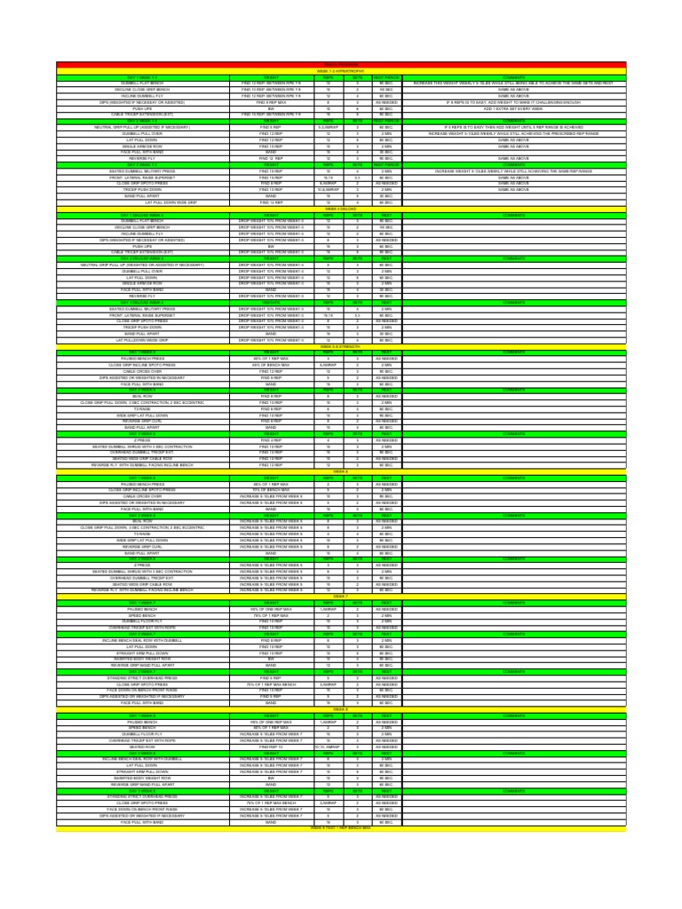 Julius Maddox 8-Week Bench Program | PDF | Weight Training