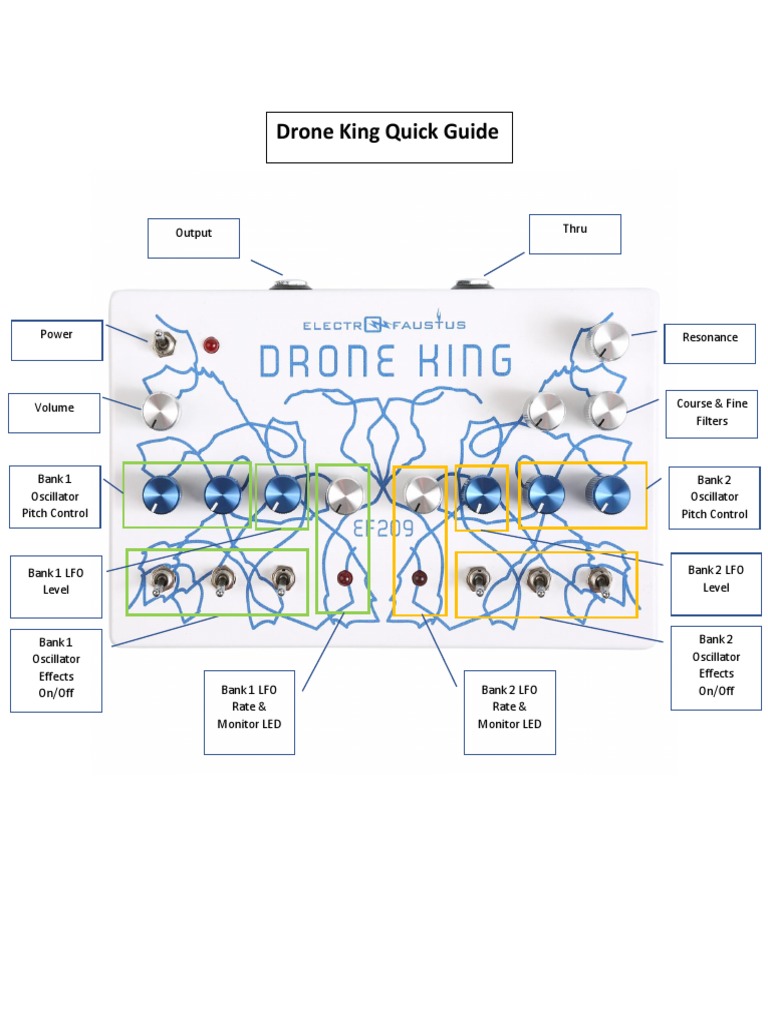 Drone King Quick Guide | PDF | Science & Mathematics