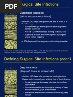 AORN Surgical Wound Classification Decision Tree | PDF