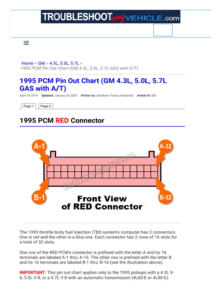 1995 PCM Pin Out Chart (GM 4.3L, 5.0L, 5.7L GAS W - 4L60-E or 4L80-E ...