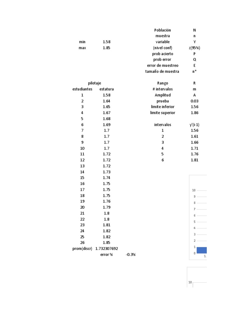 Tablas y Graficas Estatura | PDF | Enseñanza de matemática