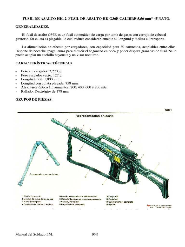 HK G36 PDF | PDF
