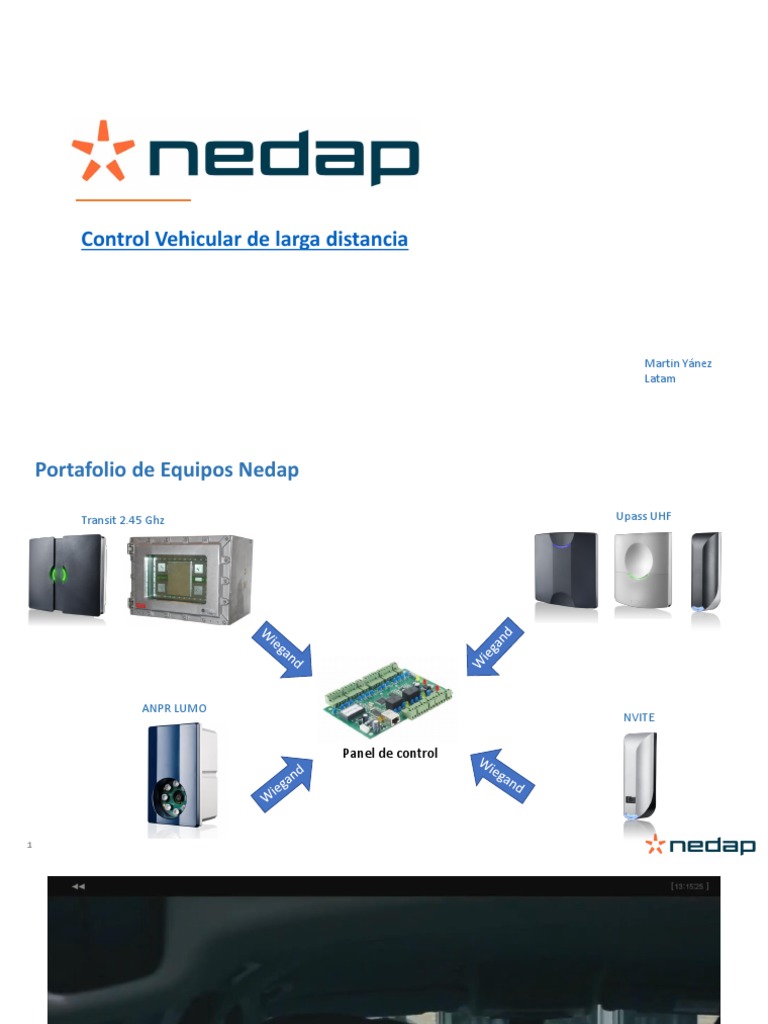 Nedap | PDF