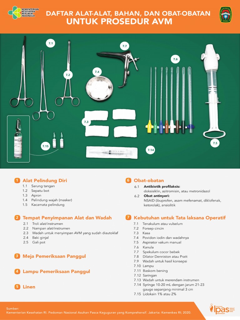 4 - Daftar Alat, Bahan Dan Obat Untuk Prosedur Avm | PDF