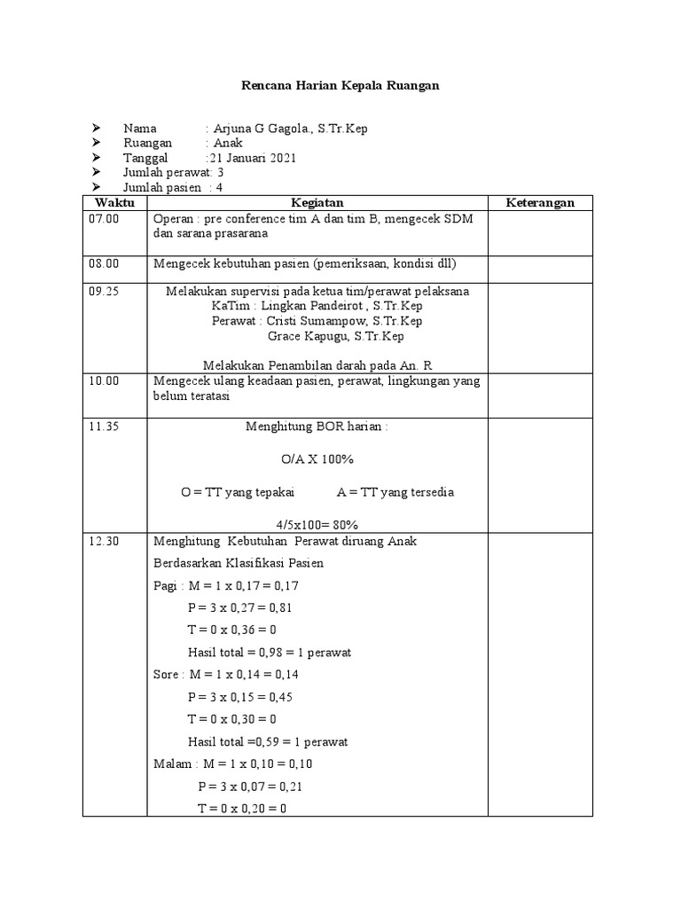 Rencana Harian Karu (Arjuna Gagola) | PDF
