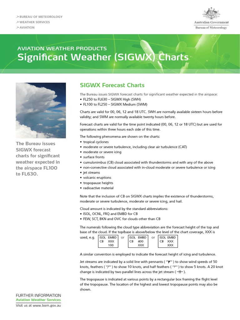 Significant Weather (SIGWX) Charts | PDF | Weather Forecasting | Meteorology