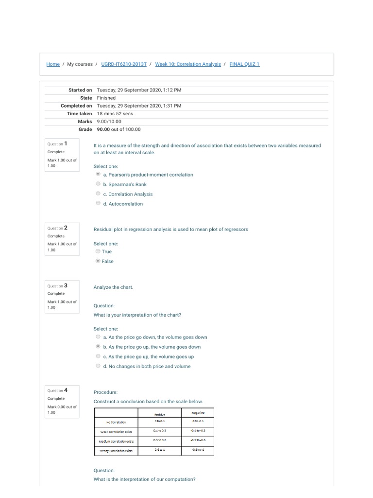 Correlation Analysis Final Quiz Results | PDF | Correlation And ...