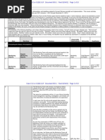 Example Matrix of Permitted Operations | PDF | Risk Assessment | Nature