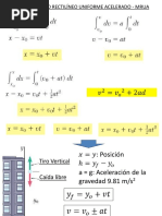 Fórmulas de MRU y MRUA en Física | PDF | Aceleración | Cambio