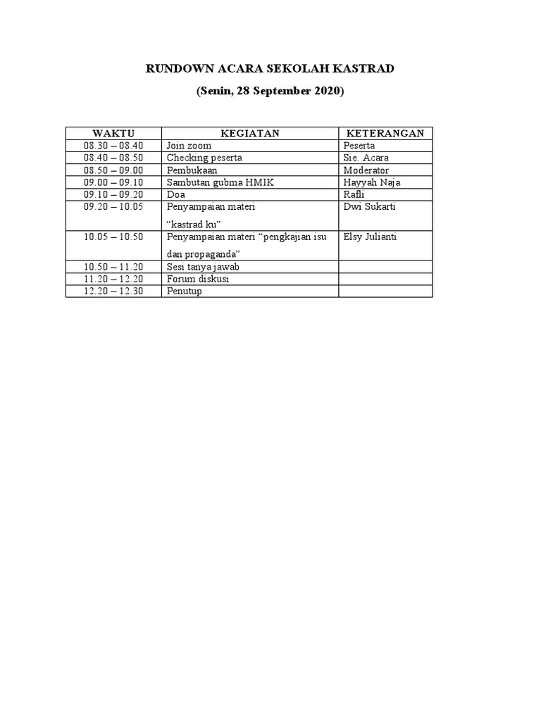 Rundown Acara Sekolah Kastrad | PDF