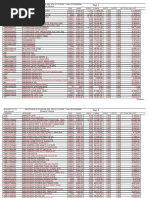 Aramex Pricelist | PDF