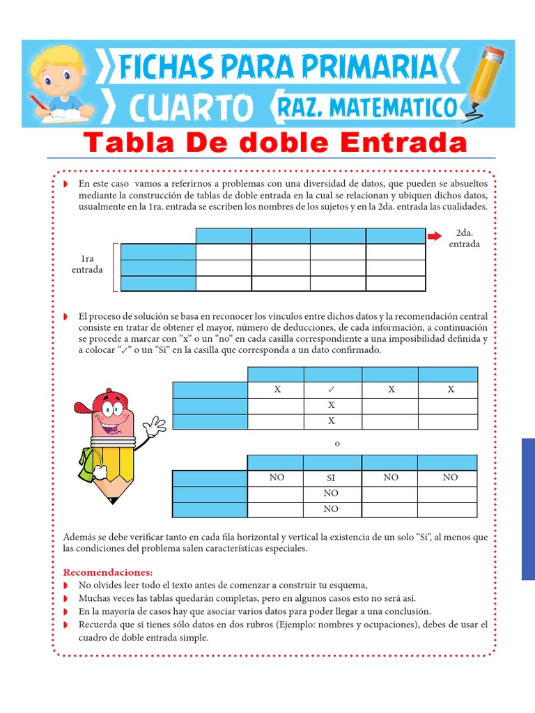 Tabla de Doble Entrada para Cuarto de Primaria | PDF | Enseñanza de ...
